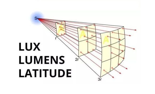 What is Luminaire Luminous Flux (Φ) ? | lampviews
